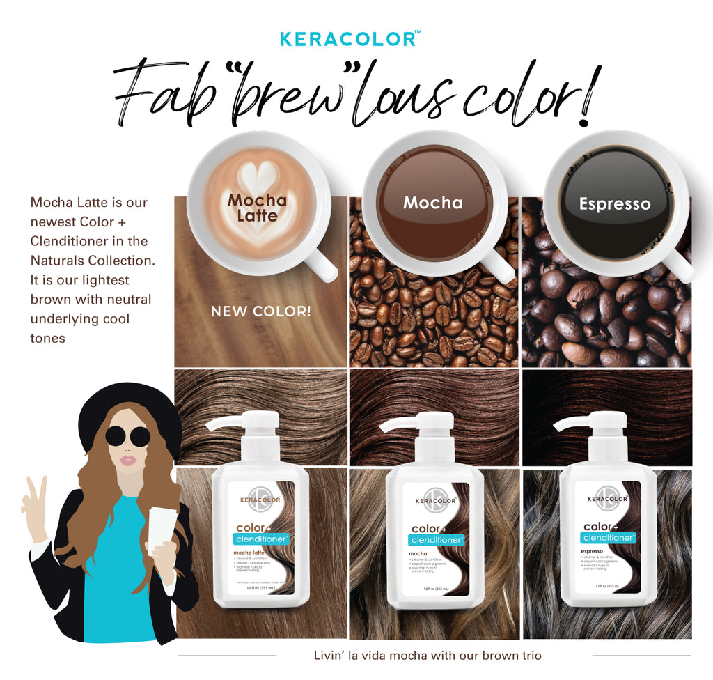 Keracolor Naturals Experience instant semi-permanent for vivid fashion ...