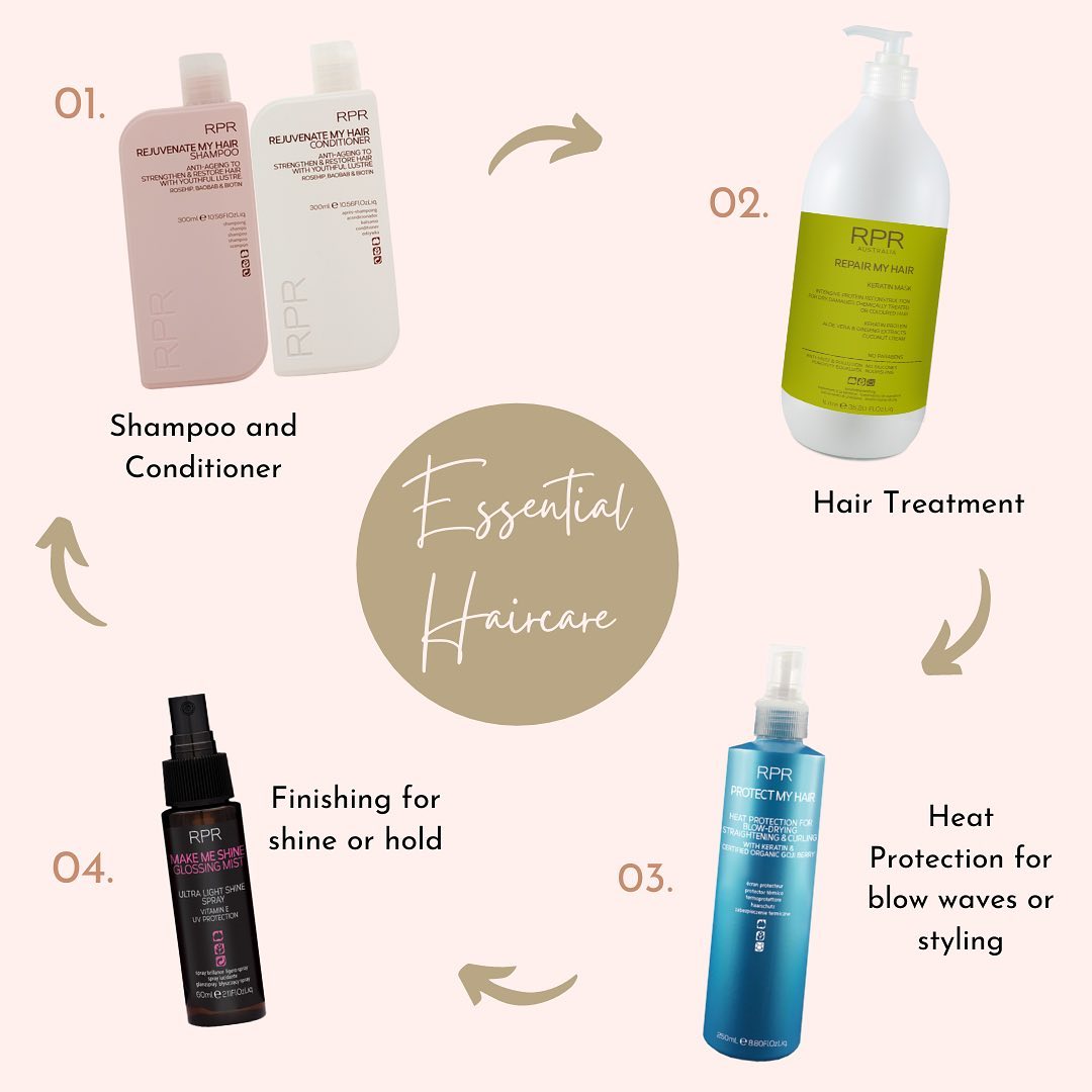 Where can you Buy RPR Products? On Line Hair Depot